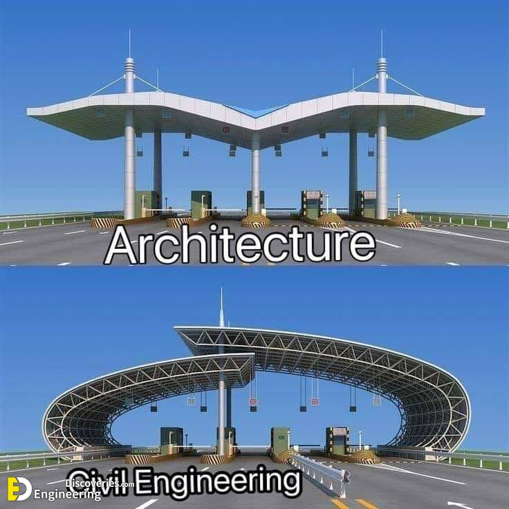 Building Beyond Limits: Exploring How Architects And Civil Engineers ...