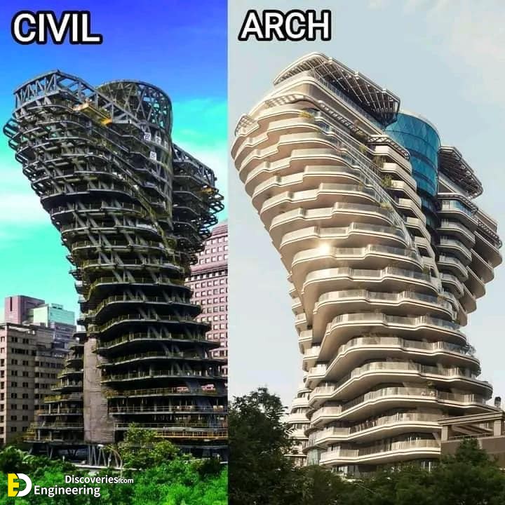 Building Beyond Limits: Exploring How Architects And Civil Engineers ...