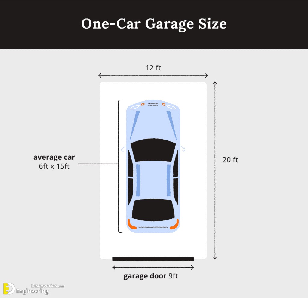 Average Car Dimensions In Feet - Infoupdate.org