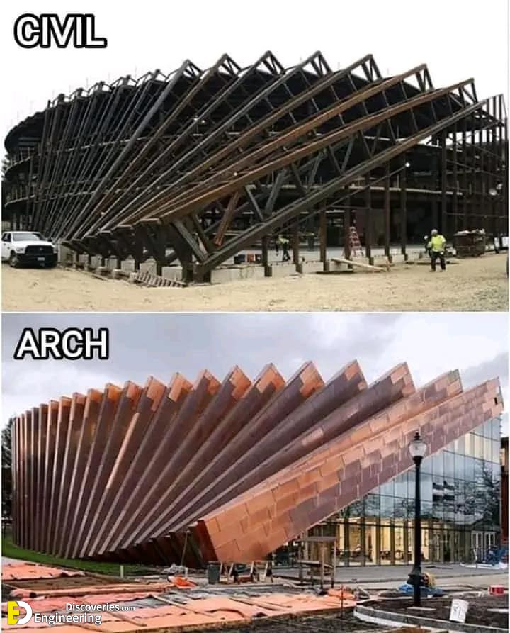 Building Beyond Limits: Exploring How Architects And Civil Engineers ...