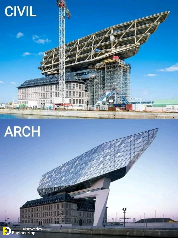 Building Beyond Limits: Exploring How Architects And Civil Engineers ...