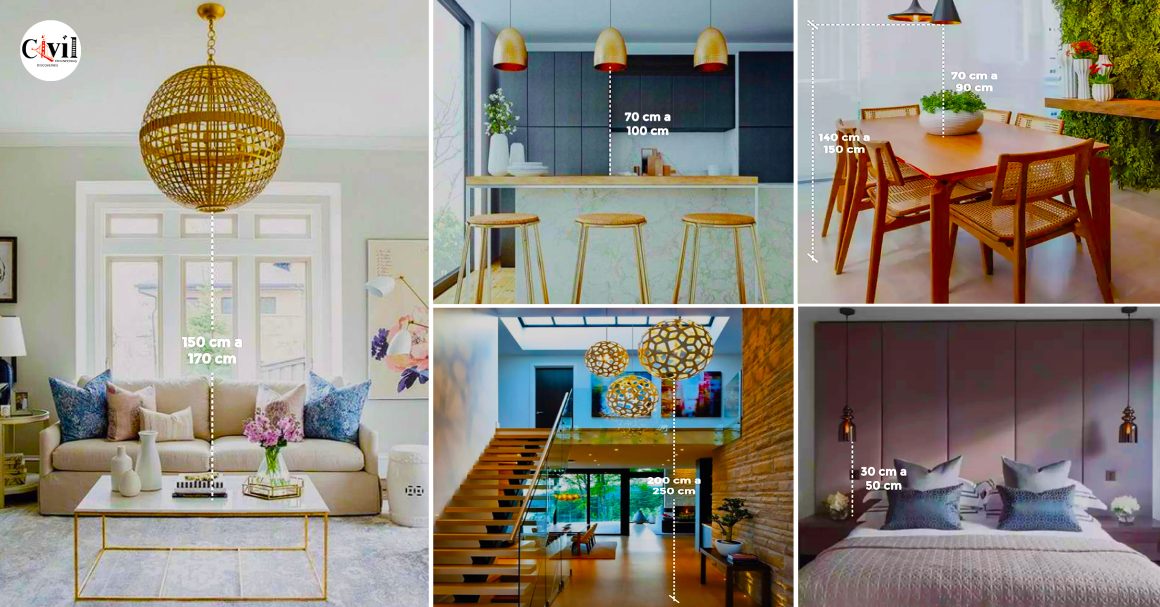 Guide To Choosing Correct Dimensions For Hanging Lighting Units