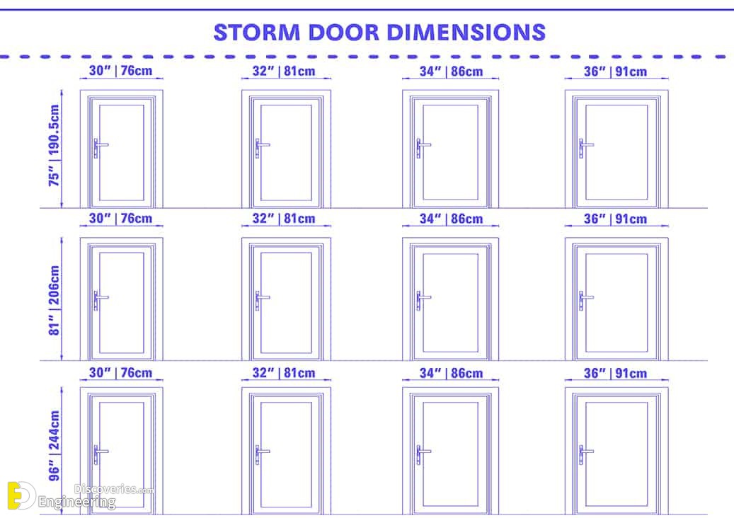 Standard Interior Door Dimensions Canada - Infoupdate.org