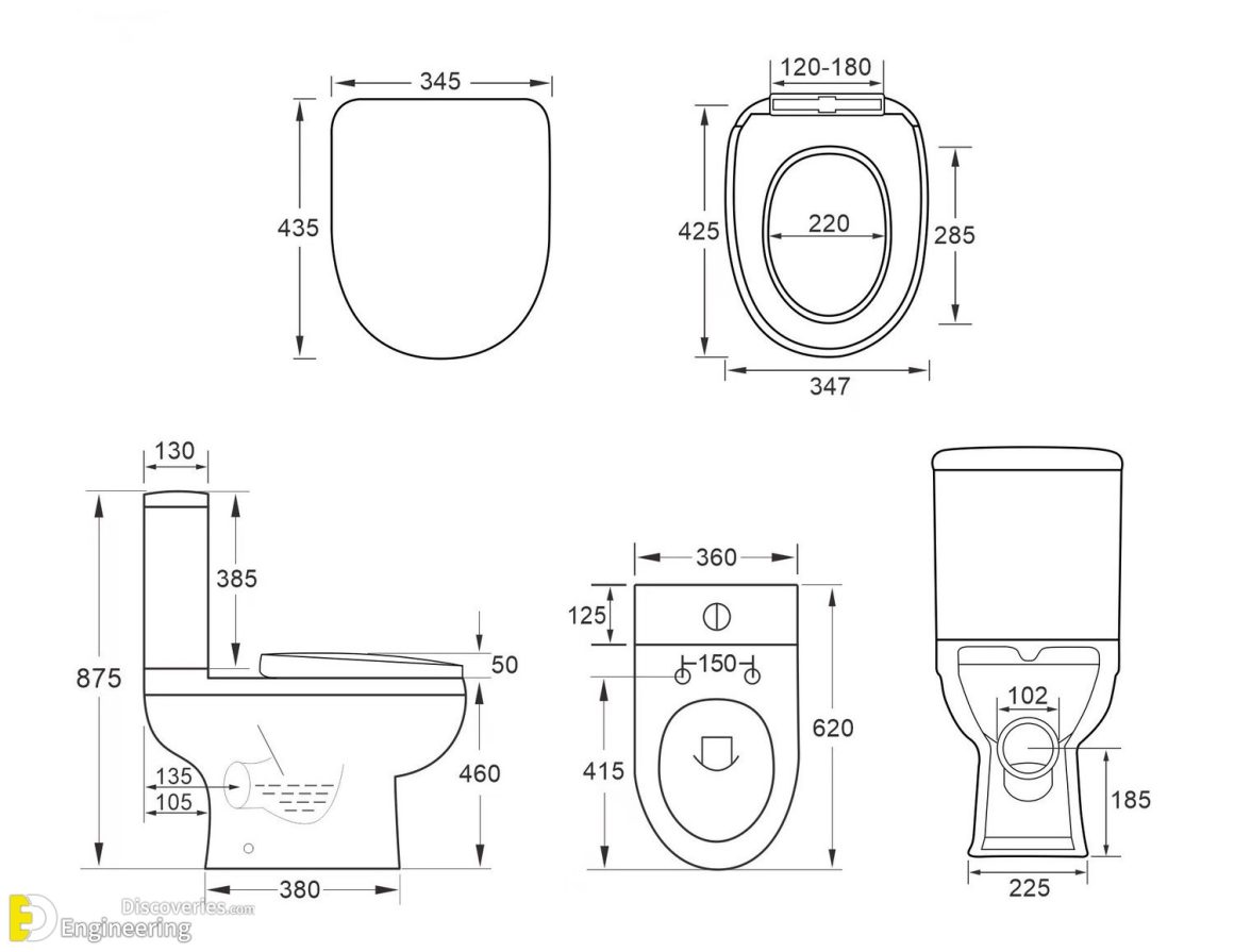 Standards Guide: Bathroom And Restroom Measurements | Engineering ...