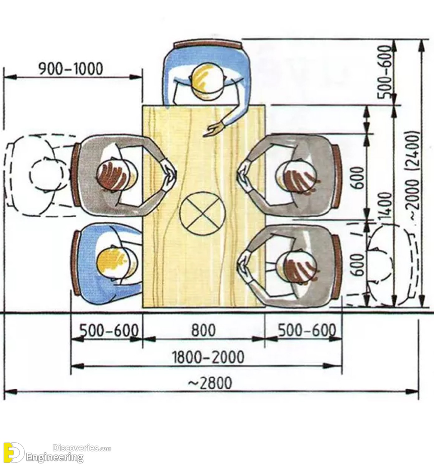 Principles Of Wooden Furniture And Interior Design | Engineering ...