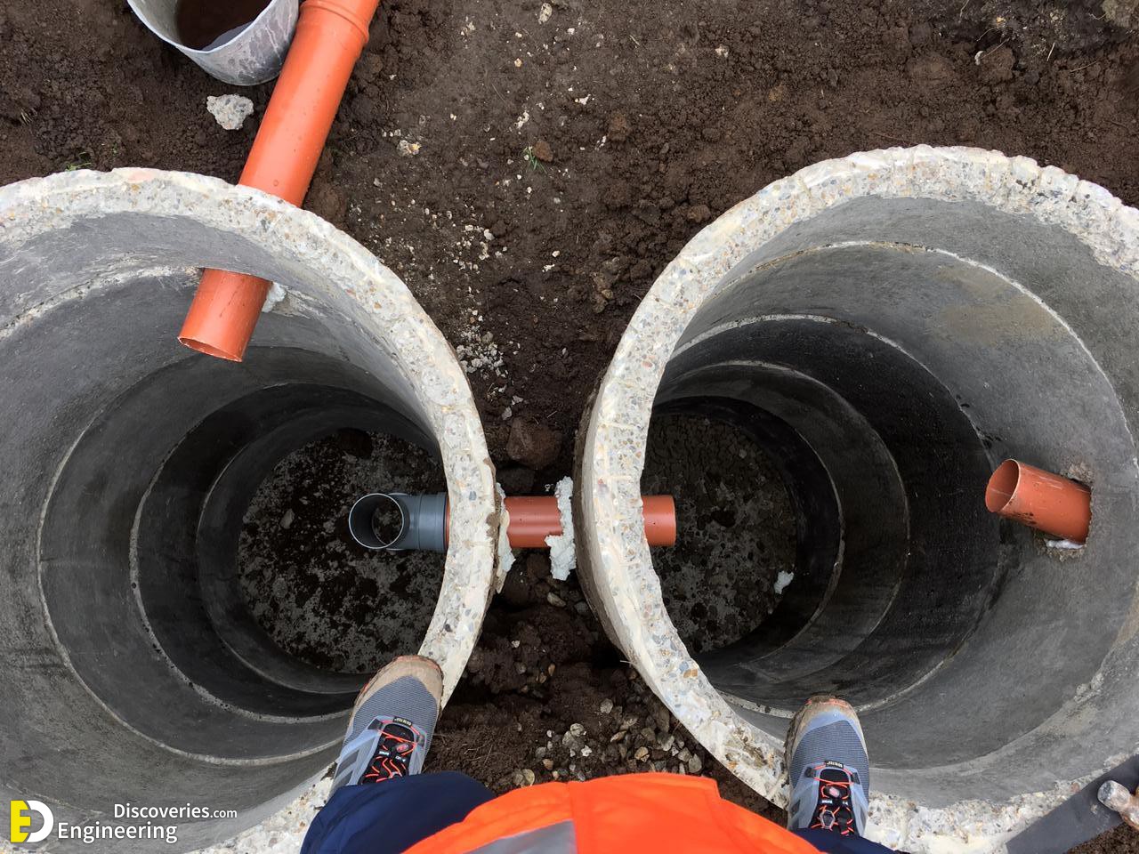 Your Guide And Tips To Selecting The Perfect Home Septic Tank ...