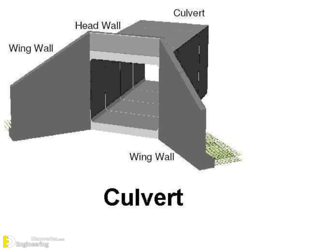 Useful Information You Need To Know About Concrete Culvert Details ...