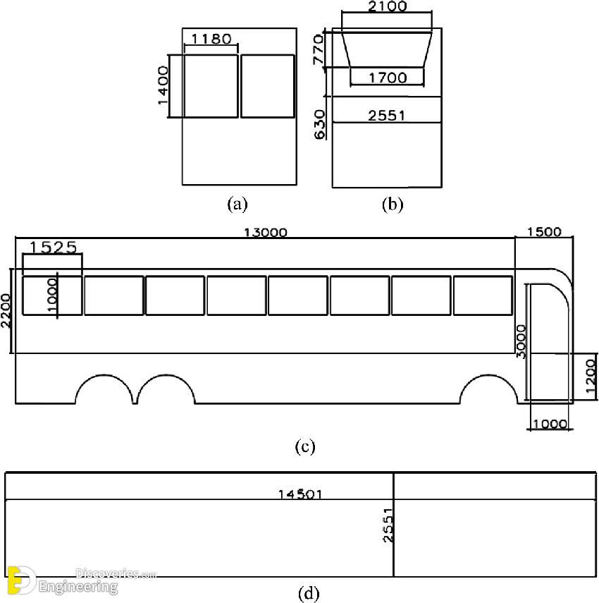 Bus Parking Lot Design Standards