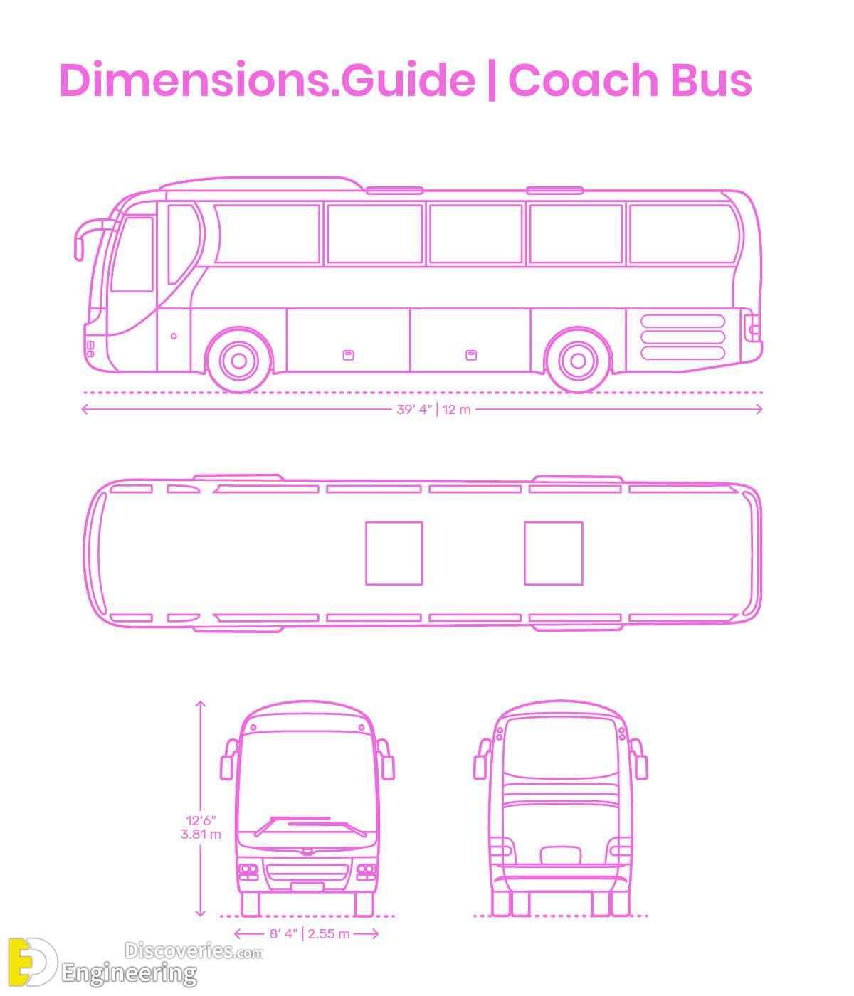 Bus Parking Lot Design Standards