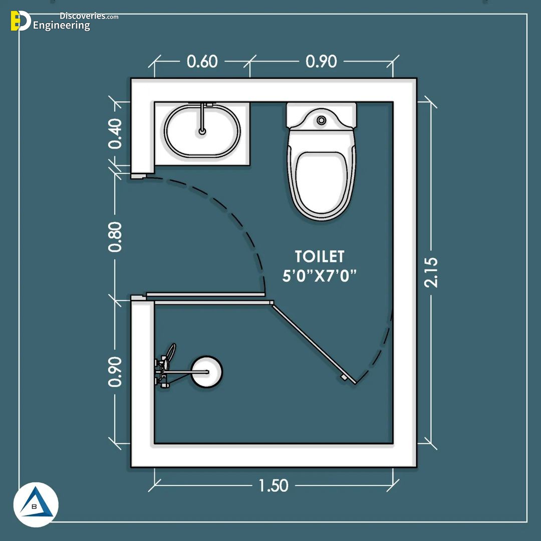 Various Toilet Design Layouts For Different Sizes | Engineering Discoveries