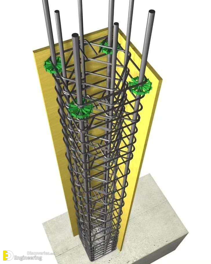 Concrete Cover: Why We Provide Concrete Cover? And Its Types ...