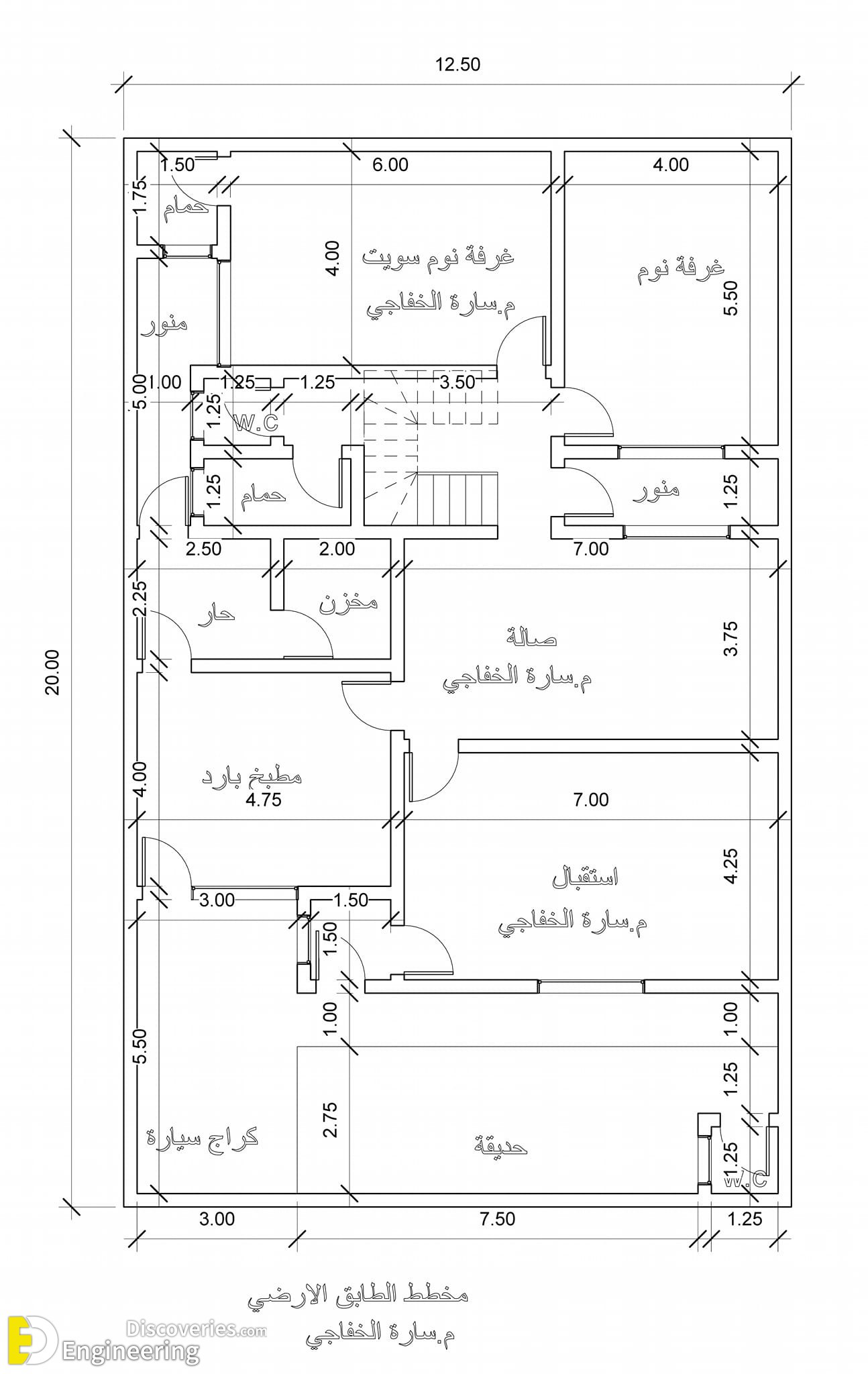 Gorgeous House Plans For Different Areas | Engineering Discoveries