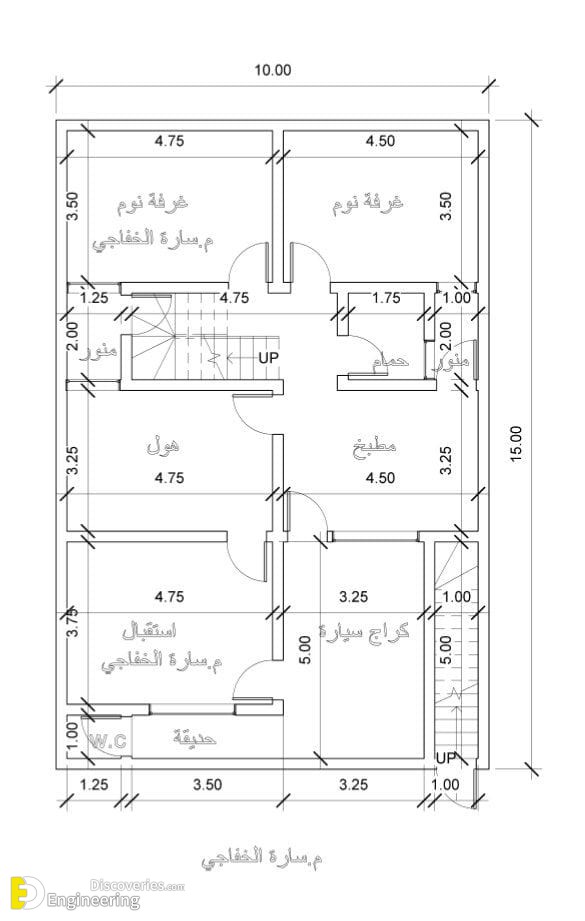 Gorgeous House Plans For Different Areas | Engineering Discoveries