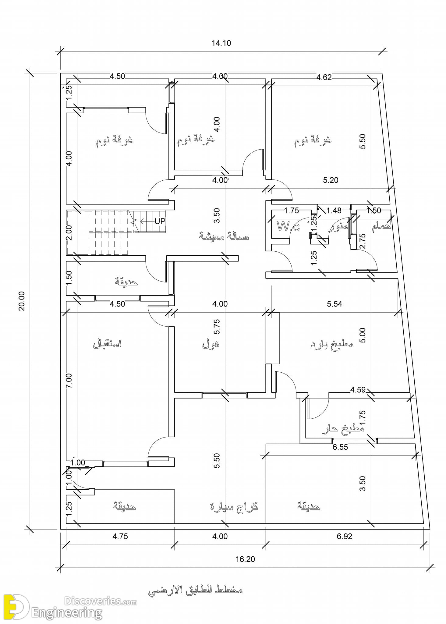 Gorgeous House Plans For Different Areas | Engineering Discoveries