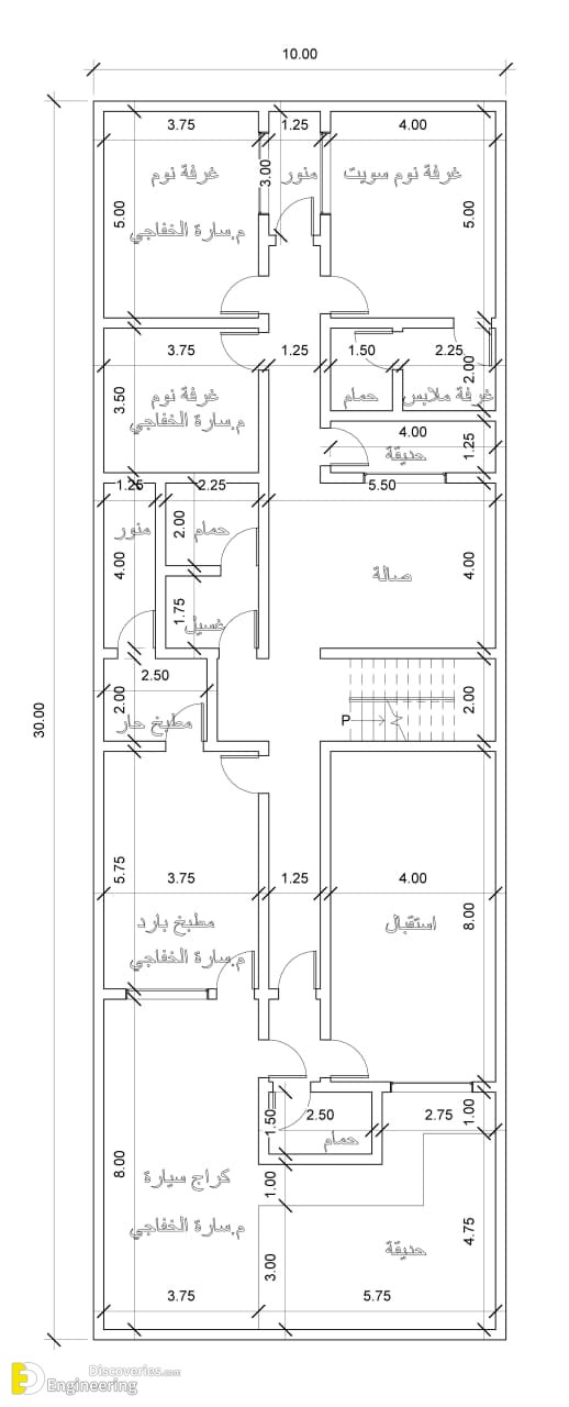 Gorgeous House Plans For Different Areas | Engineering Discoveries