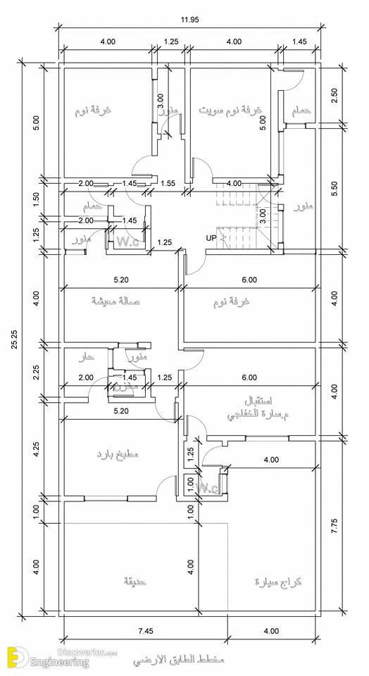 Gorgeous House Plans For Different Areas | Engineering Discoveries