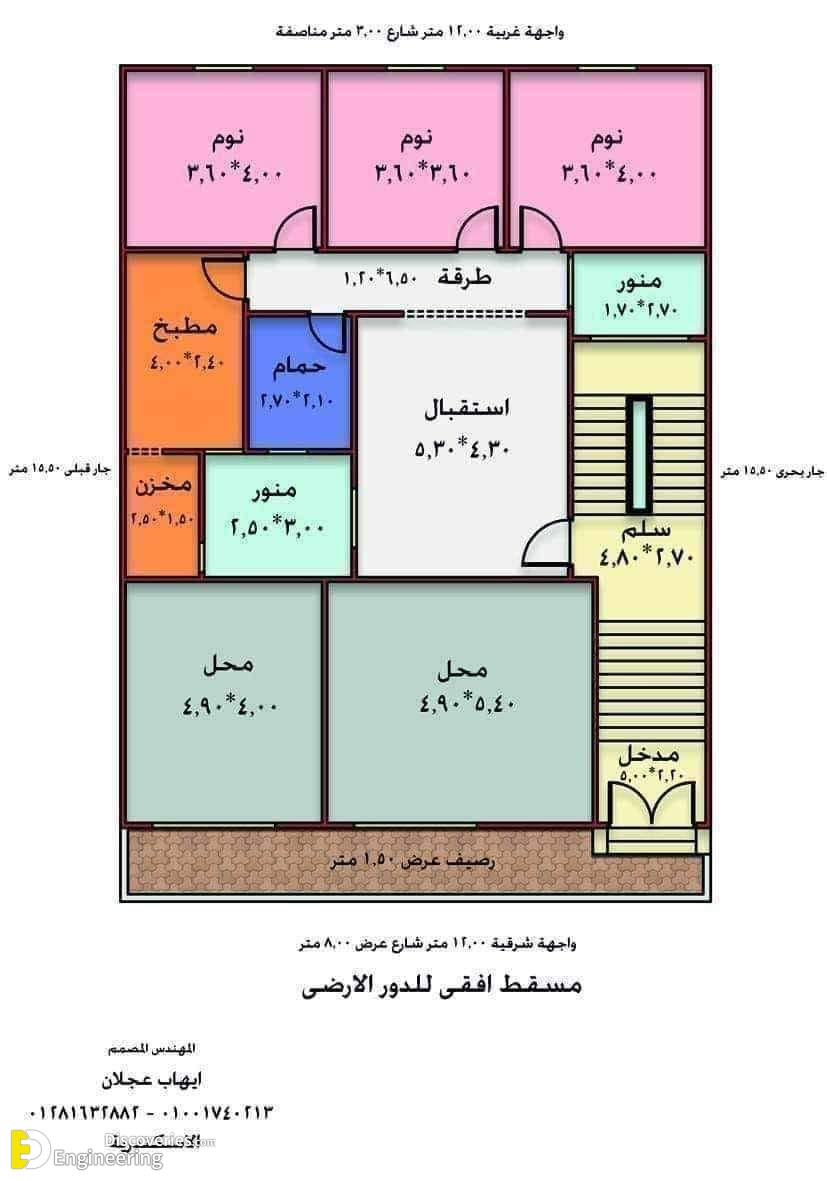 Discover The Most Amazing House Plans – Find Your Dream Home Today ...