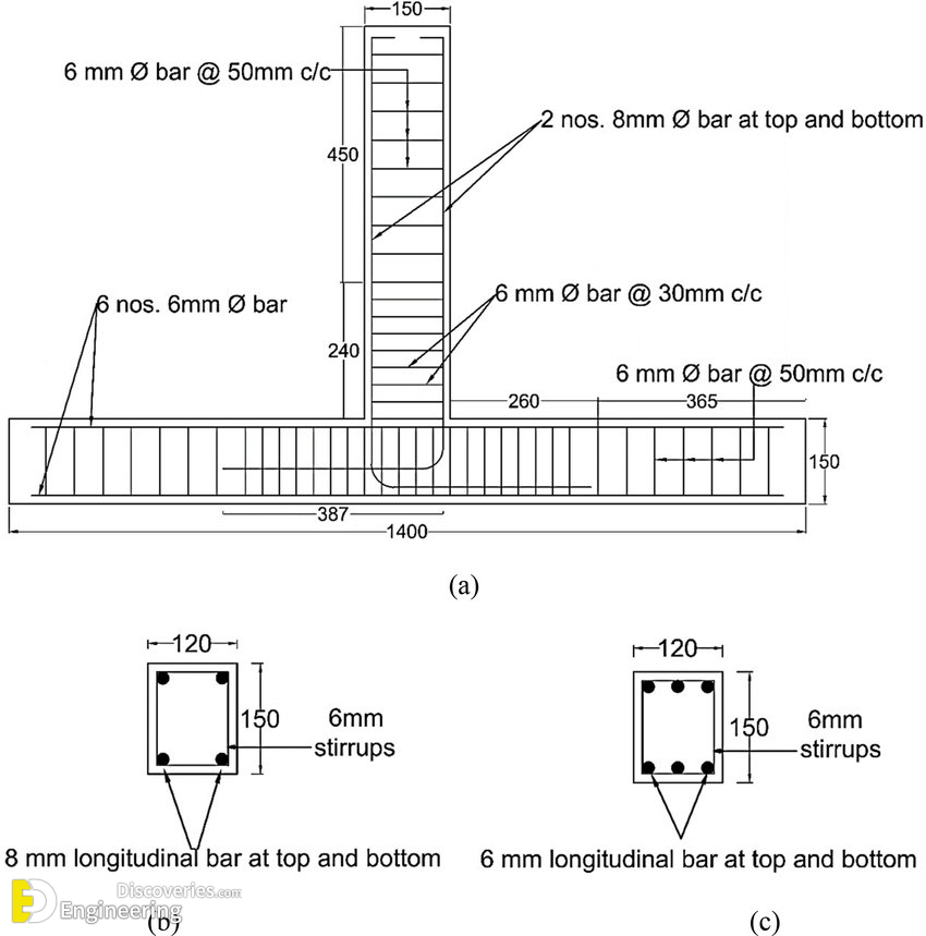 Detailing Of RCC Beams! | Engineering Discoveries