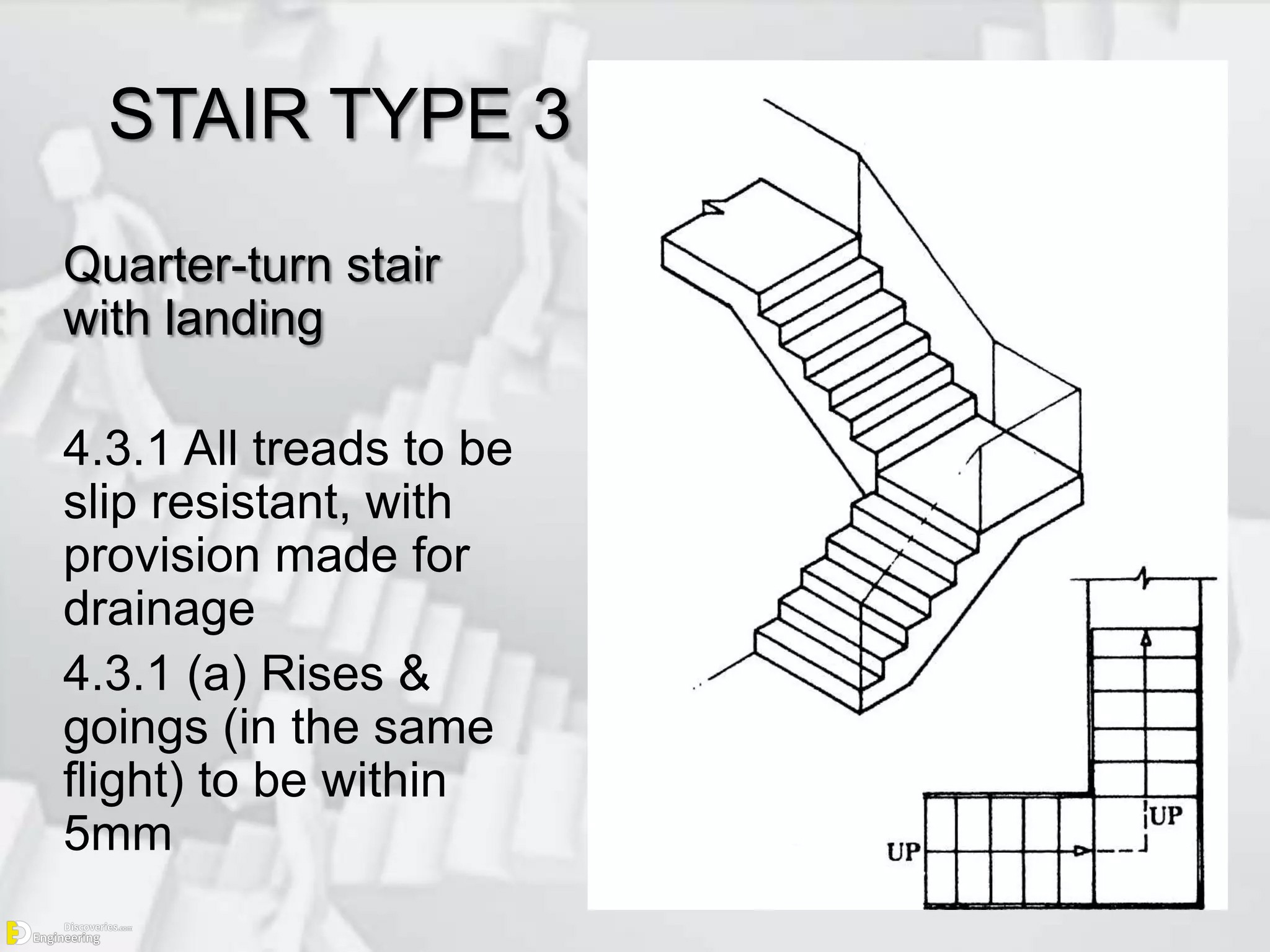 Everything You Need To Know About RCC Stairs: A Complete Guide To ...