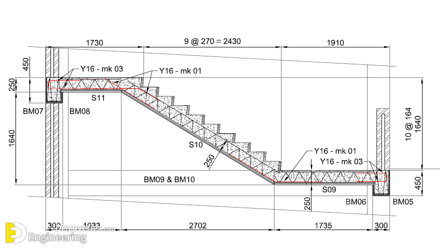 Everything You Need To Know About RCC Stairs: A Complete Guide To ...