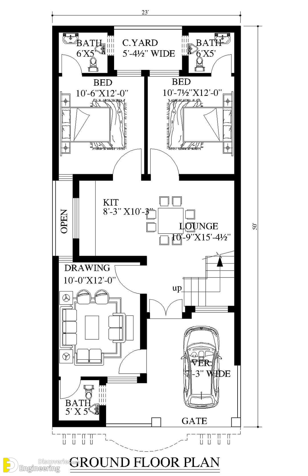 Creative House Plan Ideas For Every Square Foot | Engineering Discoveries
