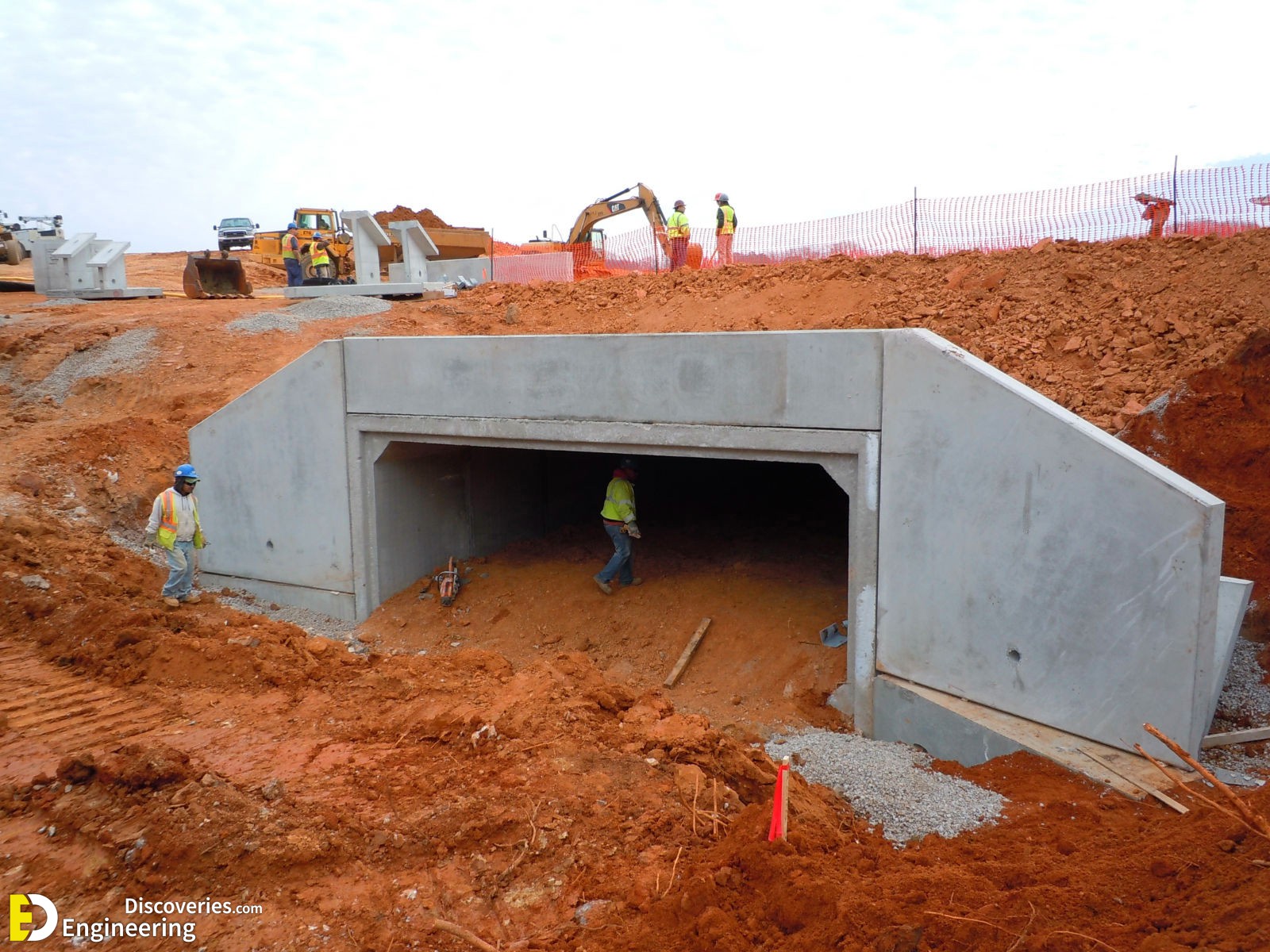 Reinforced Concrete Box Culvert Details And Design | Engineering ...