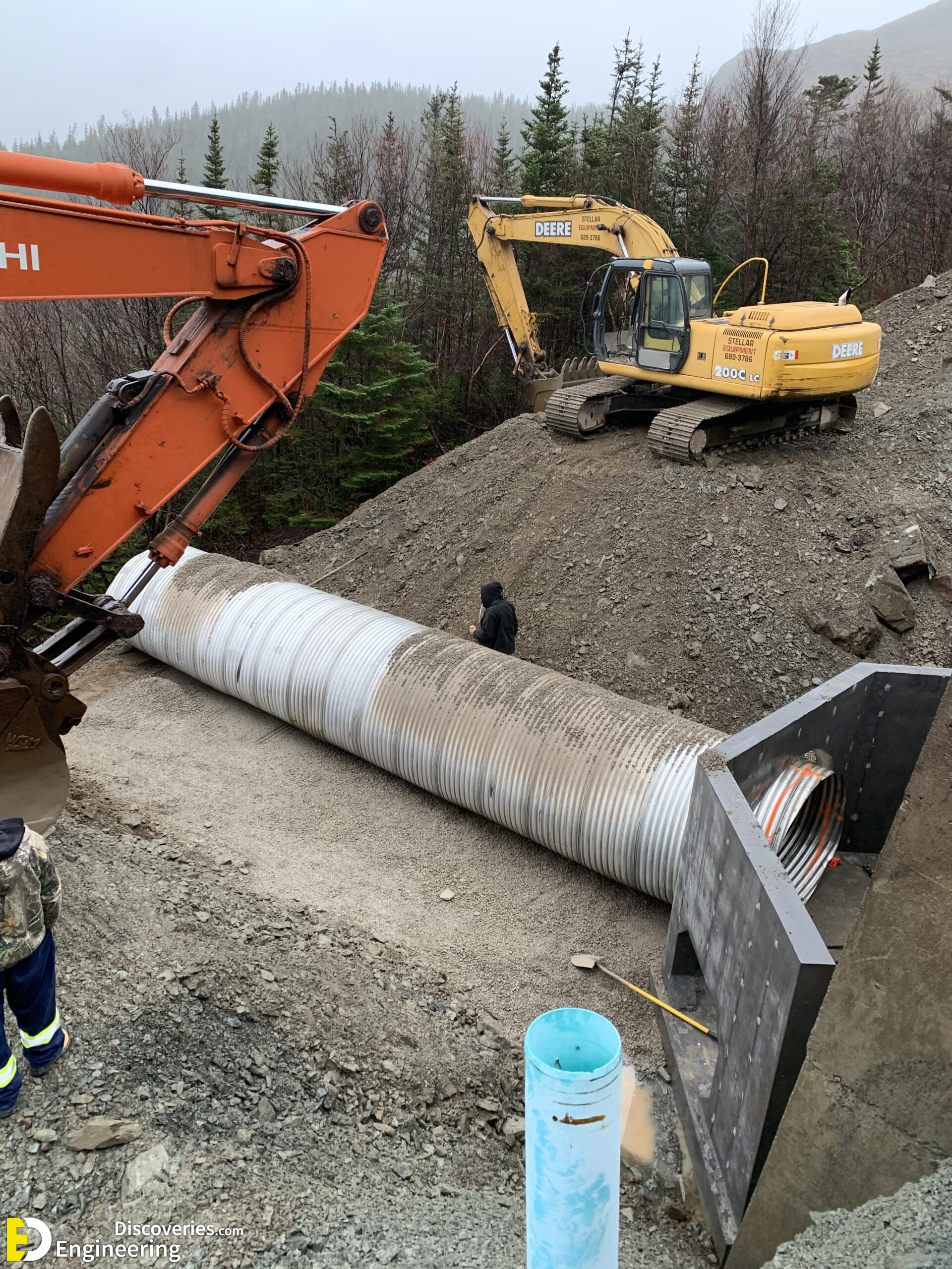 Reinforced Concrete Box Culvert Details And Design | Engineering ...