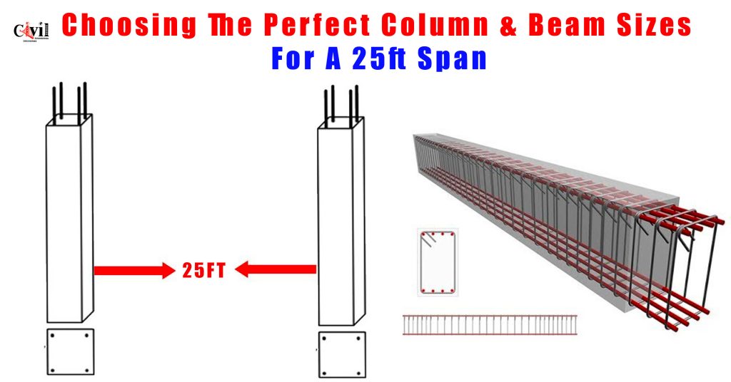 How Far Can Concrete Beam Span - Home Design Ideas