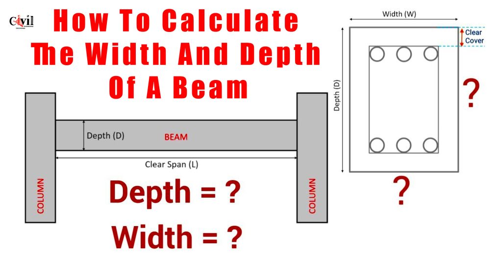 How To Calculate The Width And Depth Of A Beam