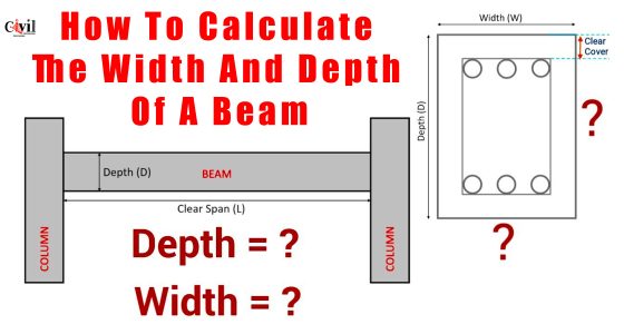 How To Calculate The Width And Depth Of A Beam – Engineering Discoveries