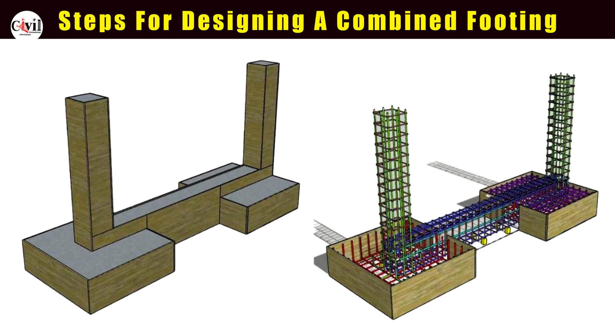 Engineering Discoveries | Is A Learning Platform For All Over The World