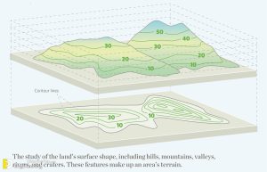 Contour Lines Explained: Ultimate Guide To Reading Topographic Maps ...