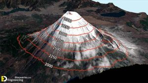 Contour Lines Explained: Ultimate Guide To Reading Topographic Maps