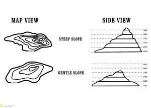 Contour Lines Explained: Ultimate Guide To Reading Topographic Maps ...