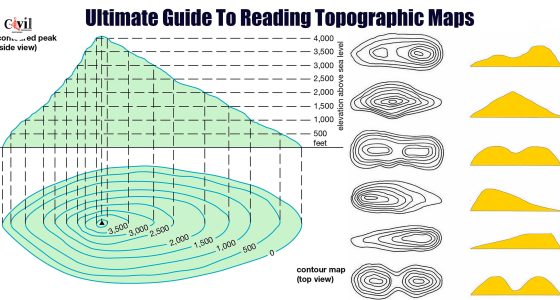 Contour Lines Explained: Ultimate Guide To Reading Topographic Maps ...