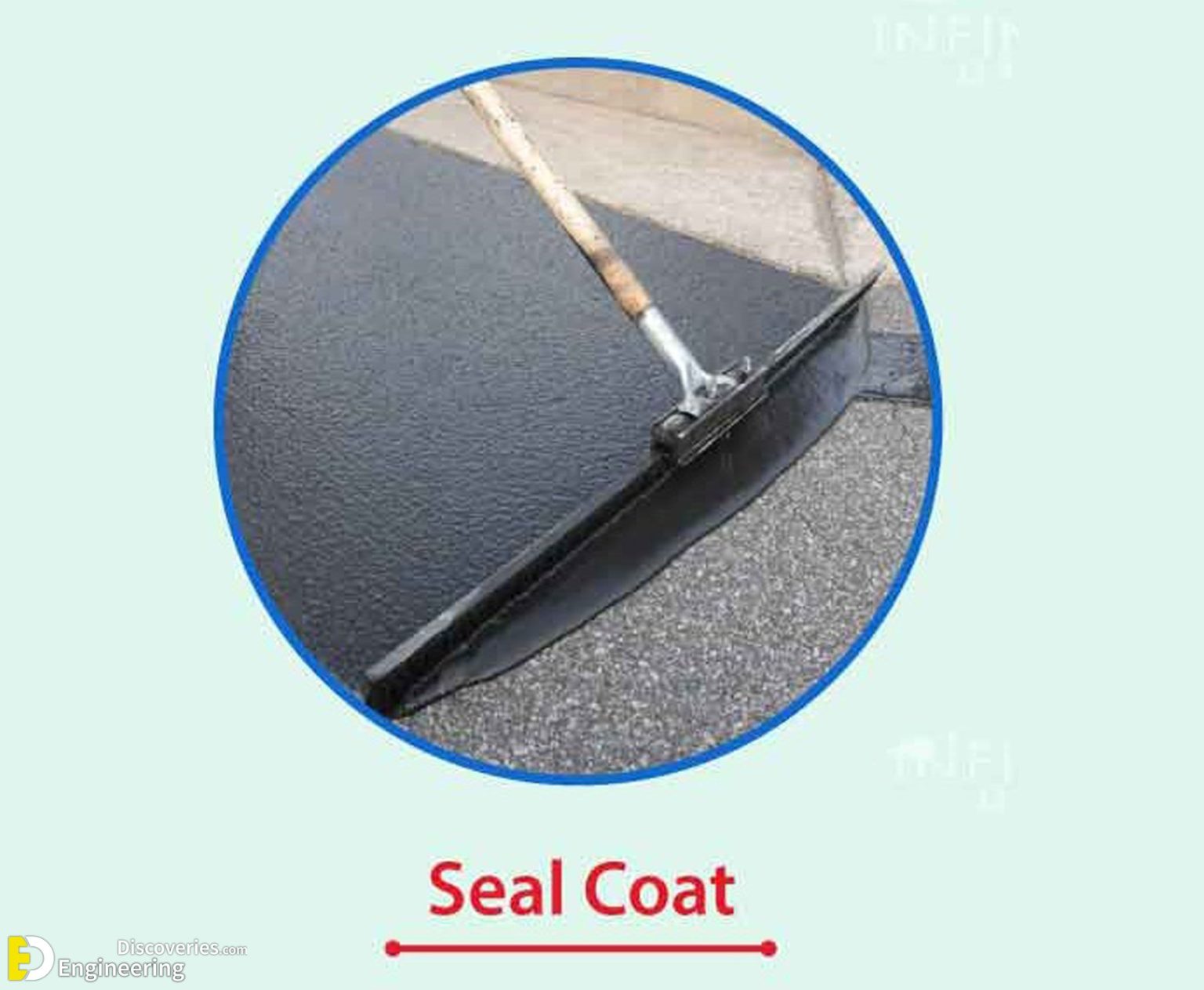 Types of Bitumen Used In Road Construction: A Comprehensive Guide ...