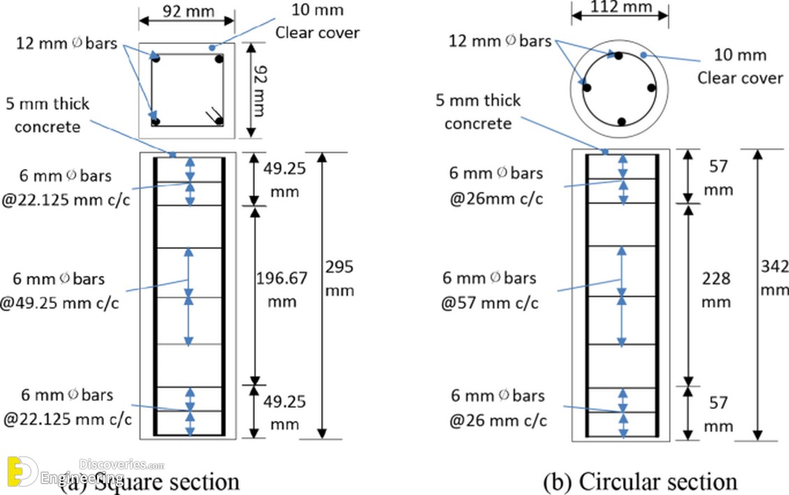 Mastering RCC Detailing: A Guide To Reading And Understanding ...