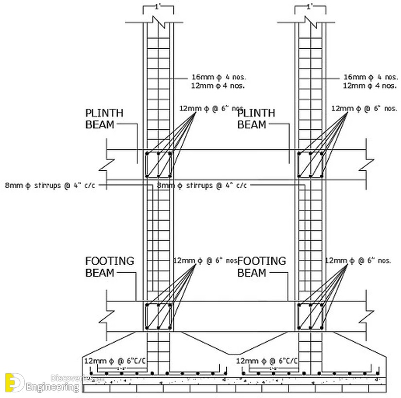 Mastering RCC Detailing: A Guide To Reading And Understanding ...