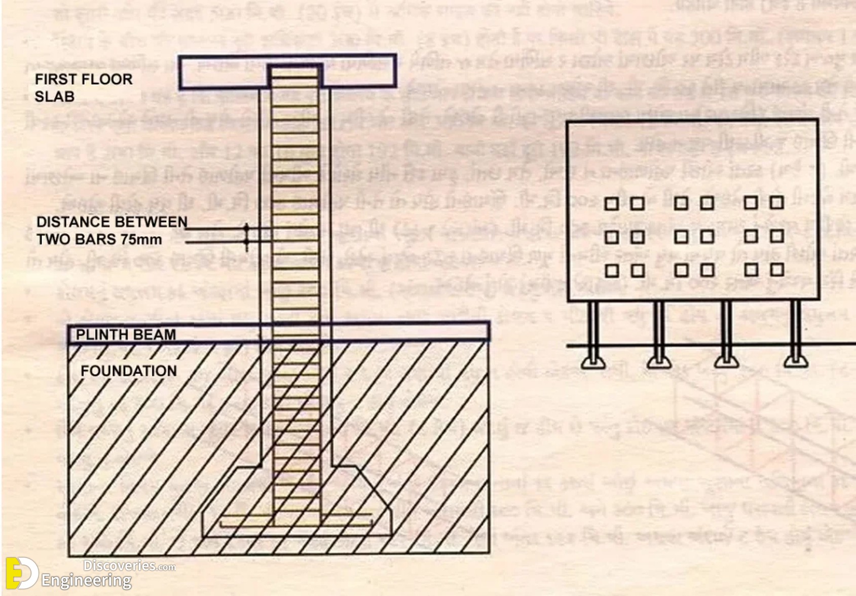 Mastering RCC Detailing: A Guide To Reading And Understanding ...