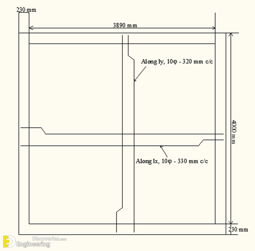 Mastering RCC Detailing: A Guide To Reading And Understanding ...