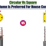 What Is Punching Shear Failure And How To Prevent | Engineering Discoveries