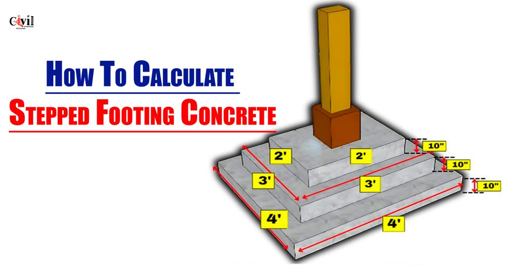 Engineering Discoveries | Is A Learning Platform For All Over The World