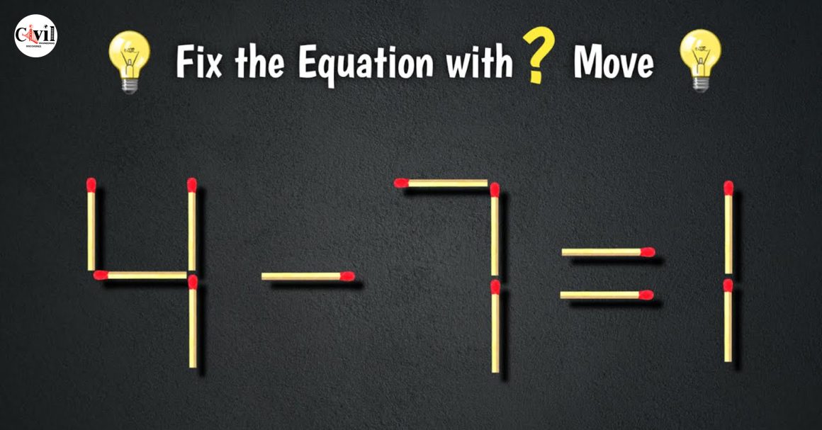 Engineering Discoveries | Is A Learning Platform For All Over The World