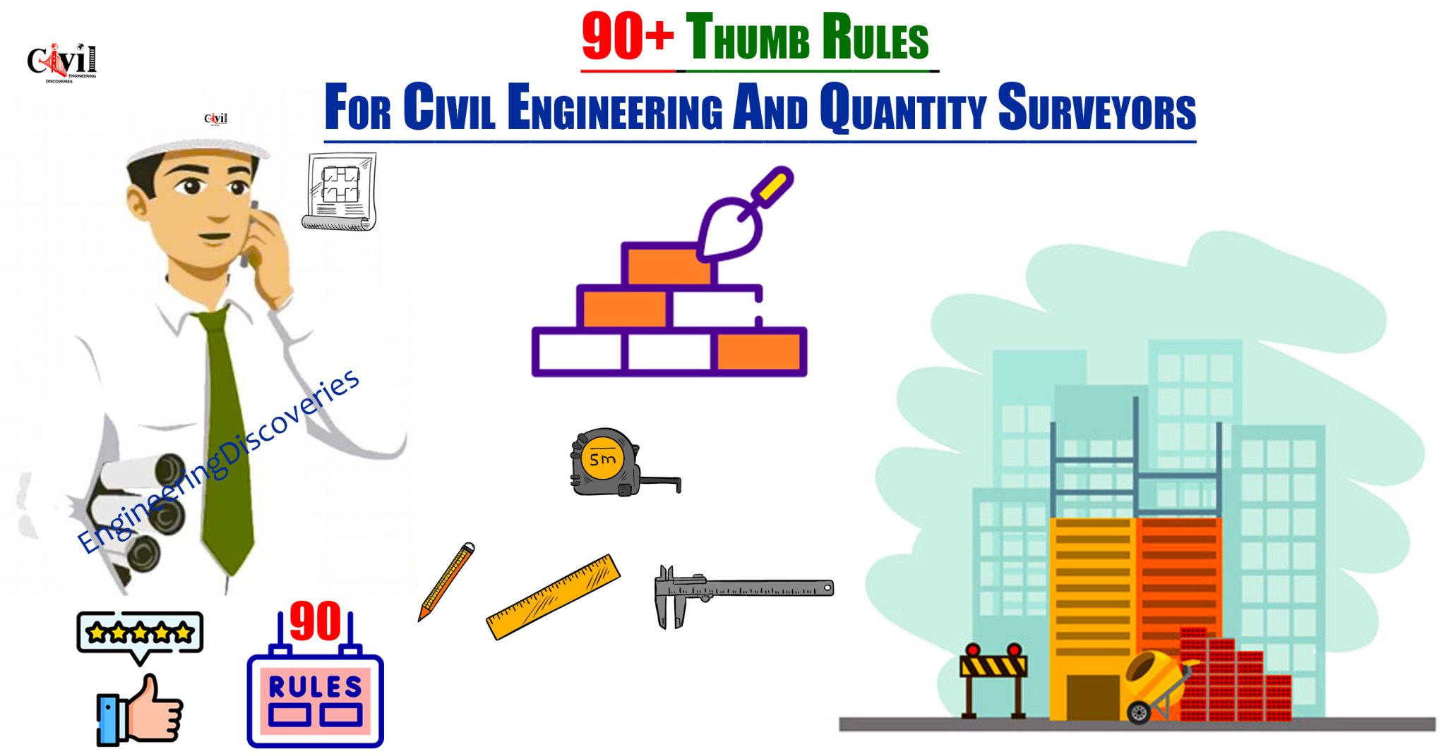 90+ Thumb Rules For Civil Engineering And Quantity Surveyors ...