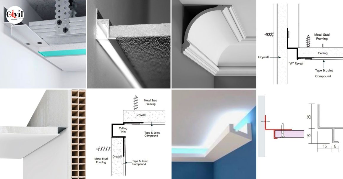 Engineering Discoveries | Is A Learning Platform For All Over The World