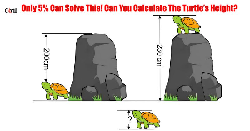 Engineering Discoveries | Is A Learning Platform For All Over The World