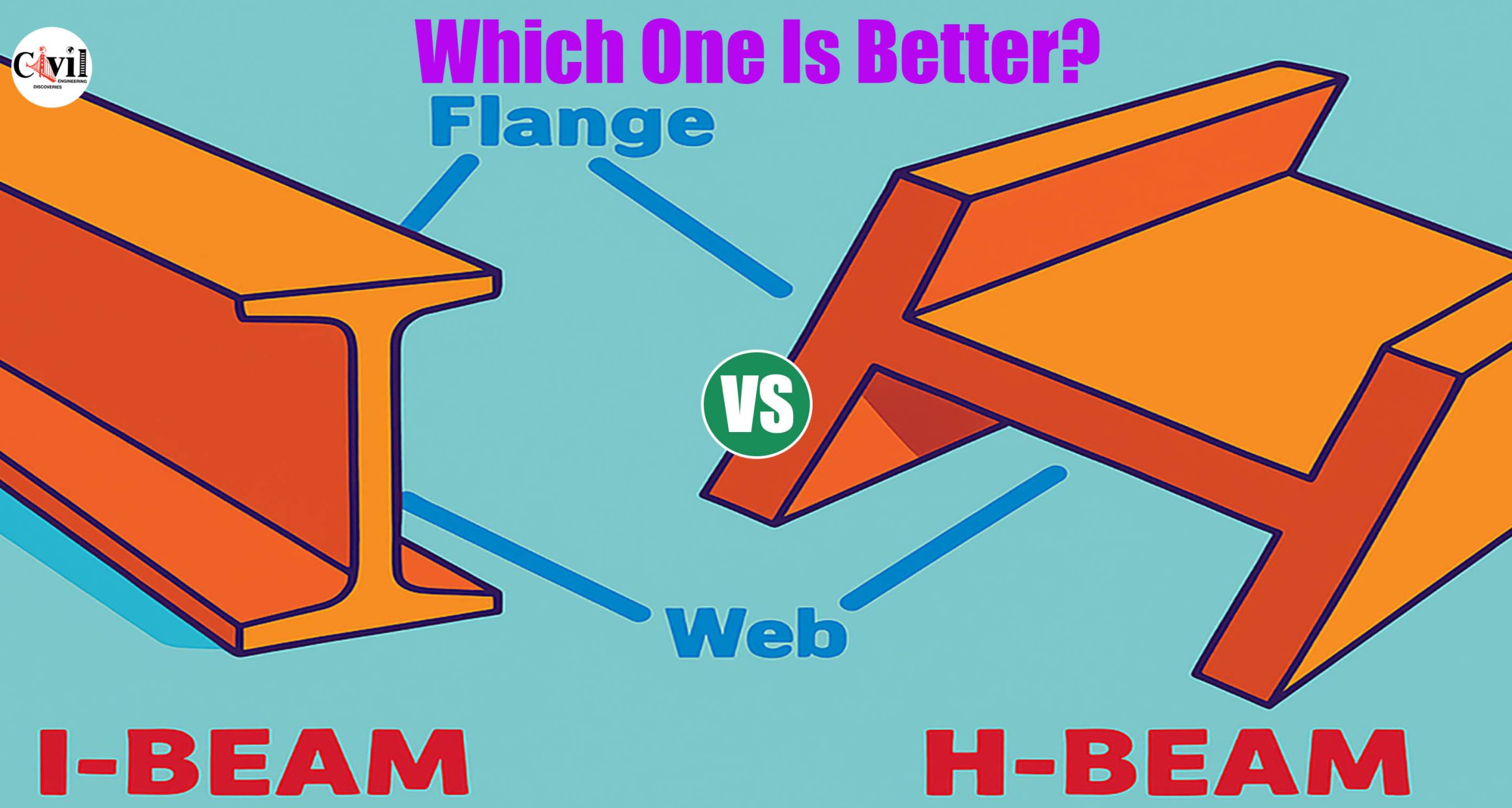 H-Beam vs I-Beam: Which One Is Better? – Engineering Discoveries
