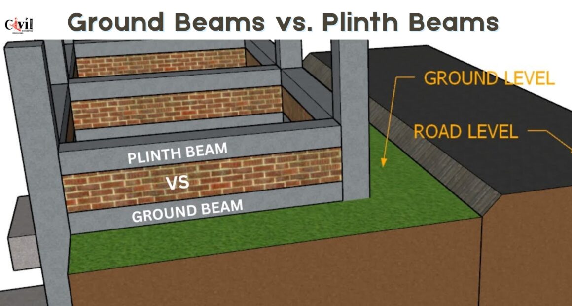 Ground Beams vs. Plinth Beams: Key Roles In Building Stability