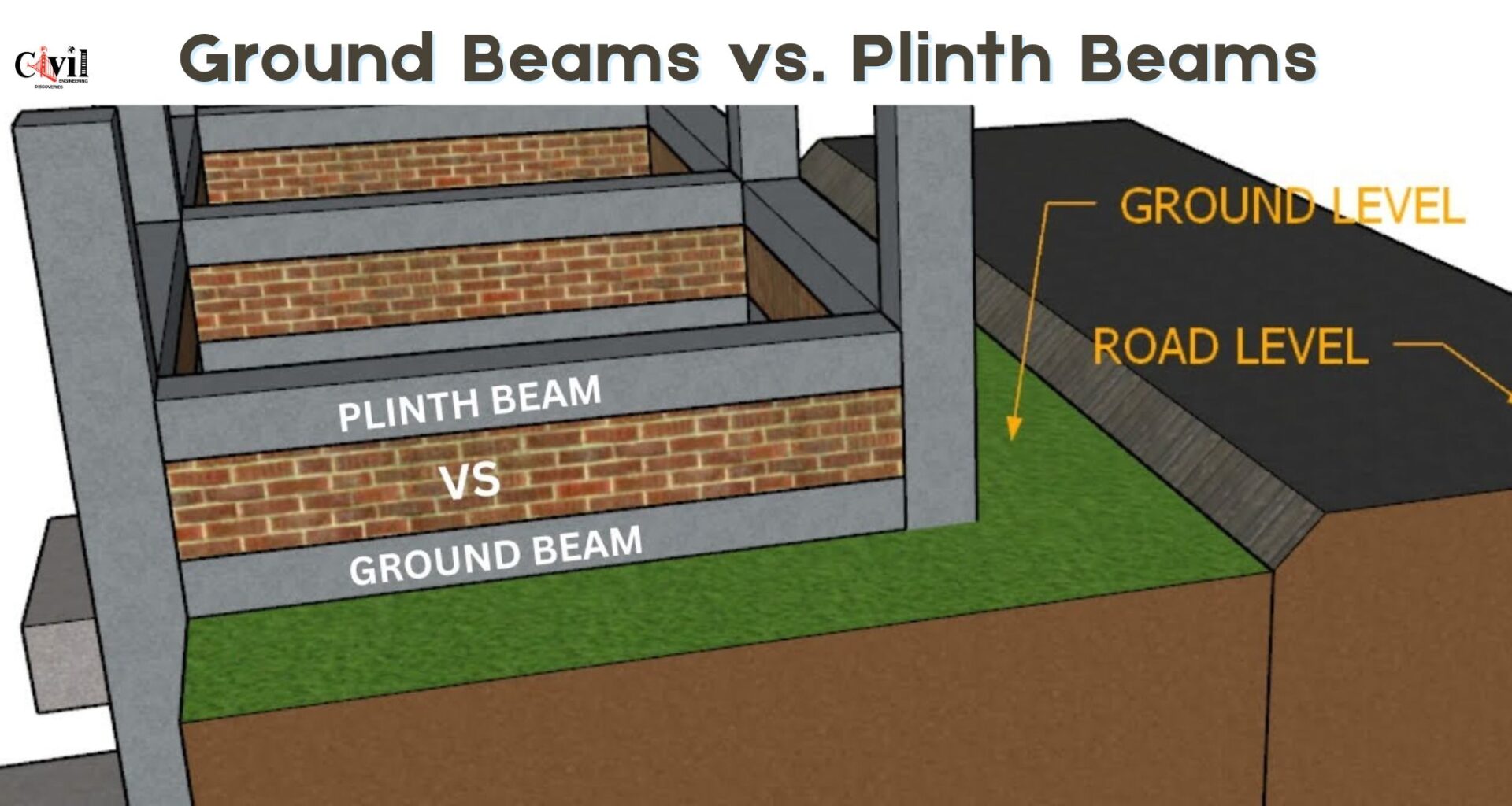 Civil Engineering | Engineering Discoveries