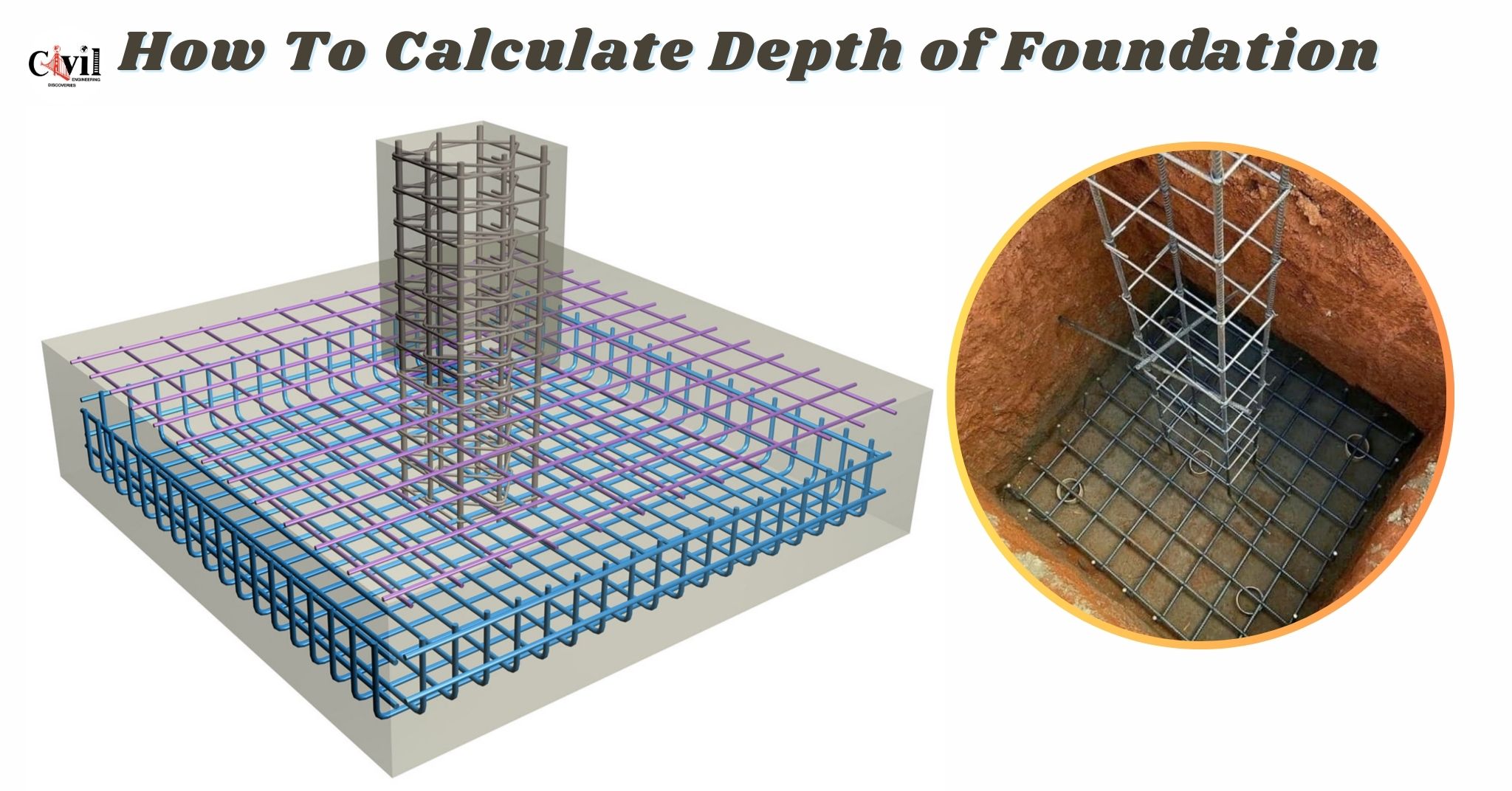 How To Calculate Depth of Foundation – Step-by-Step Guide | Engineering ...